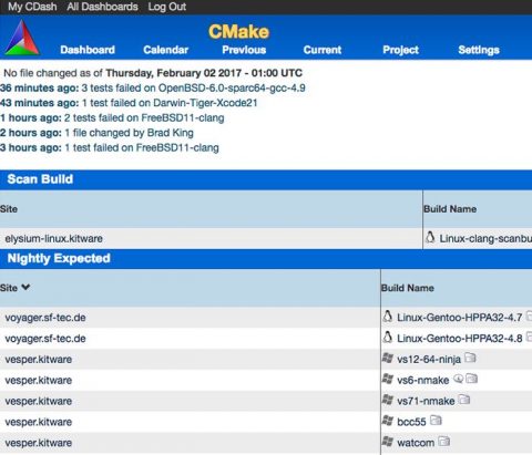 Platforms - Kitware Europe